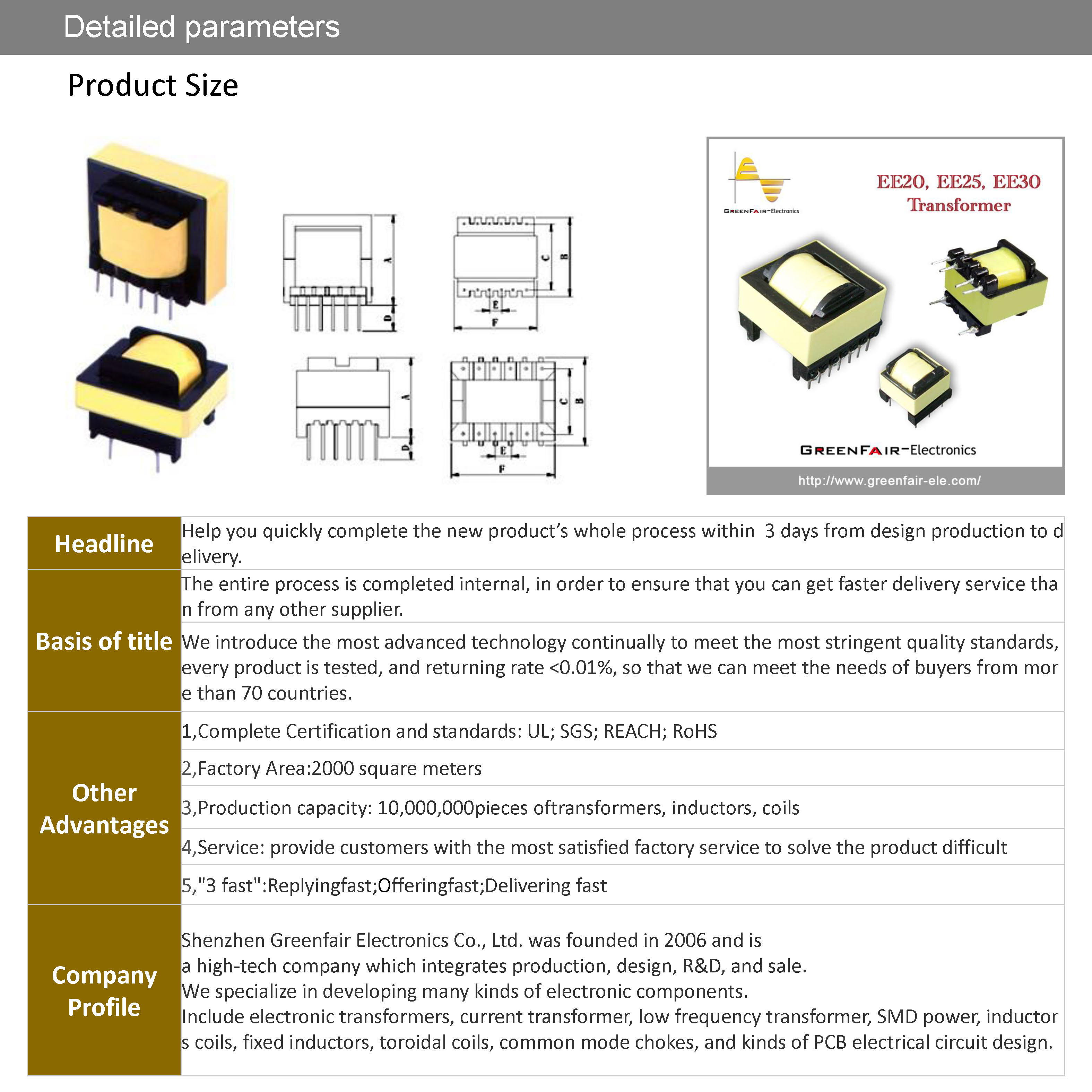 EE20, EE25, EE30 Transformer - greenfair-ele.com